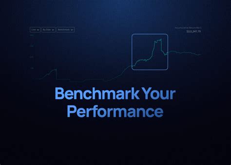 Analyzing Your Trades For Better Exit Opportunities Tradersync