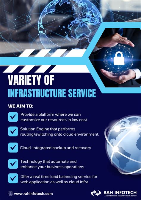 Gaurav Ranade On Linkedin Rahservices Infra Services Cyber