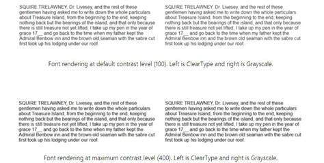 Microsoft Edge Now Syncs Font Contrast Settings With Windows 10