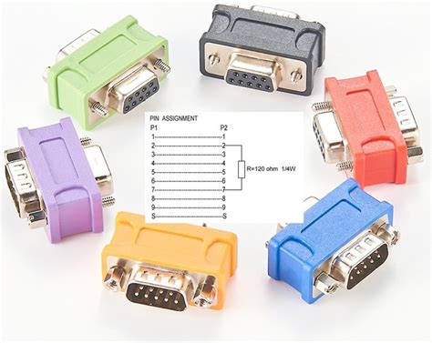 Customized Can 2 Meter Cable With Can Bus Terminators Suppliers Manufacturers Wholesale
