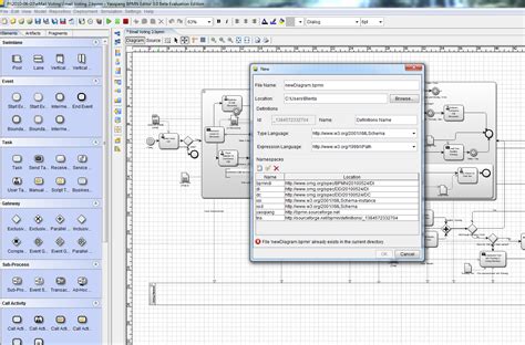 yaoqiang bpmn editor an open source bpmn 2 0 modeler