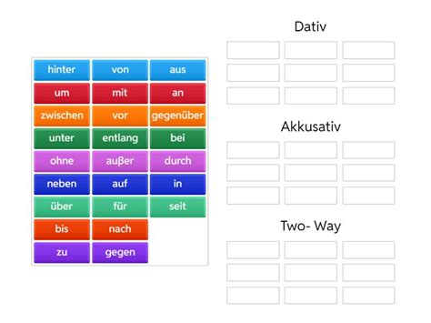 Preposition Sort Year 10 Group Sort