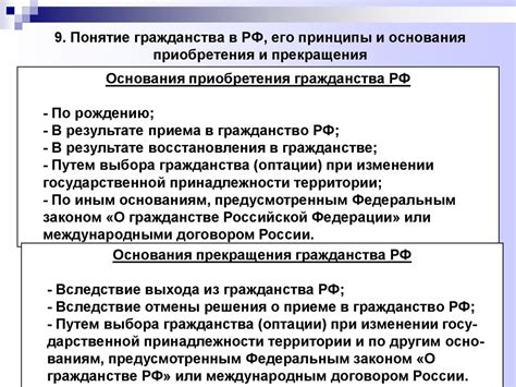 Основы конституционного права презентация онлайн