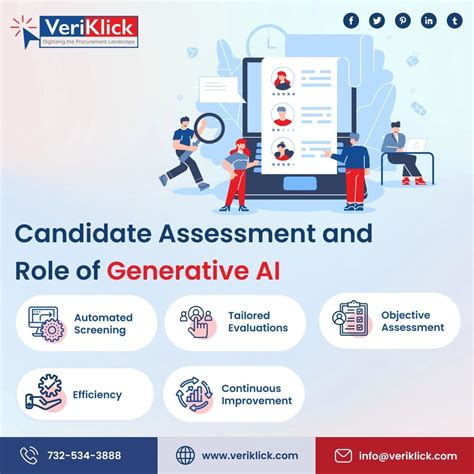 How Generative Ai Transforms Hiring With Veriklick Veriklick Posted