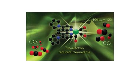 Visible Light Driven Photocatalytic Co2 Reduction By Re I