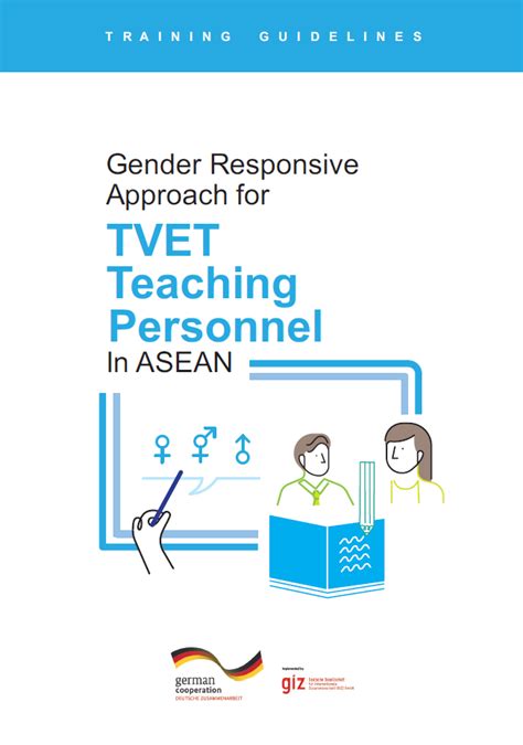 Training Guidelines On Gender Responsive Approach