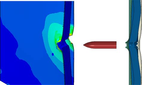 Investigation Into High Speed Impact Response Of Composite Sandwich Structures Sikiru O Ismail