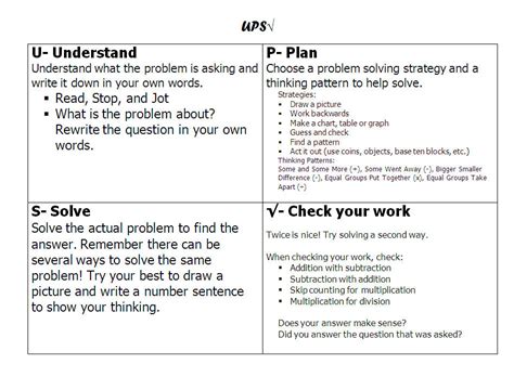 Problem Solving MRS BARNES RD GRADE