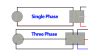 Single Phase Vs Three Phase Power Electrician U