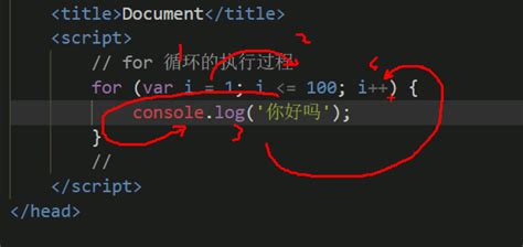 Javascript基础篇说一说循环应该怎么用 Infoq 写作平台