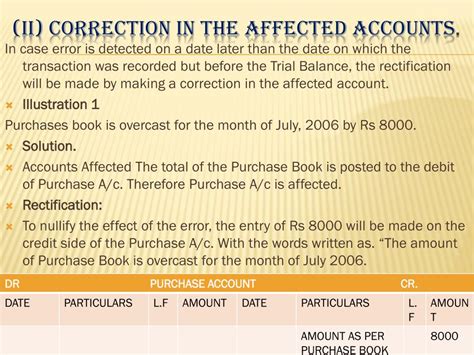 Ppt Trial Balance And Rectification Of Error Powerpoint Presentation