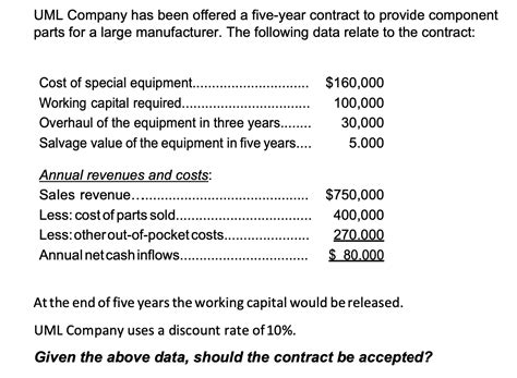 Solved Uml Company Has Been Offered A Five Year Contract To