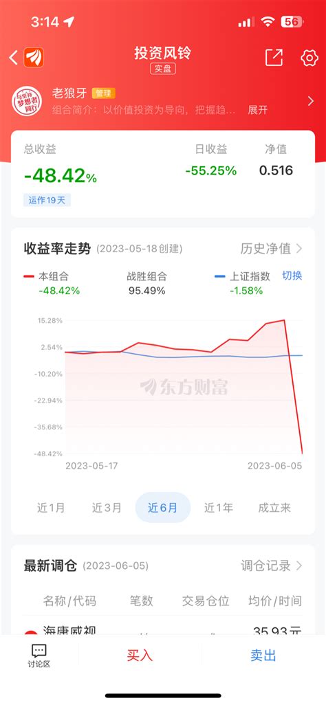 Bug财富号东方财富网