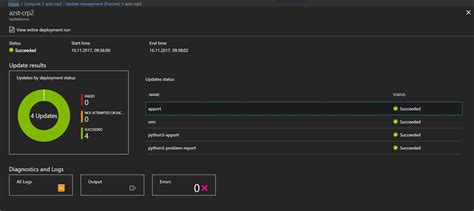 keeping your azure vms up to date with the update management solution