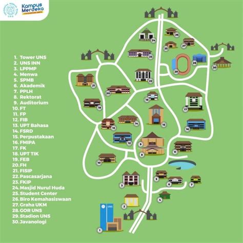 Cerita Kampus Kisah Jaga Labkom Di Universitas Sebelas Maret Uns