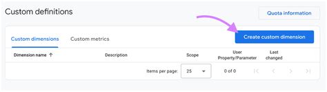 7 Advanced Tips For Google Analytics 4 Get More From Your Data
