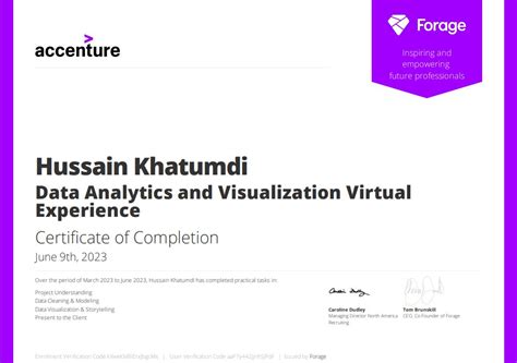 dataanalytics datavisualization accenture virtualexperienceprogram