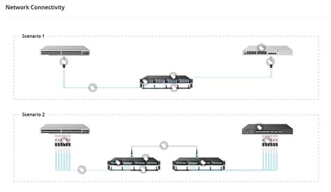 Lcupc Lcupc Om3 50125 Duplex Patchcord Mustek Infrastructure