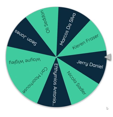 Efthymios Antoniadis On Linkedin Thanks Kingsbridge Group