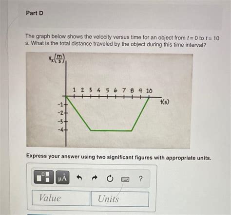 Solved Part D The Graph Below Shows The Velocity Versus Time Chegg