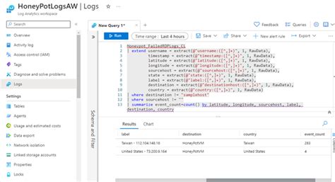 Github Mrudul Waechtersentinel Lab The Powershell Script Within This Repository Is Designed