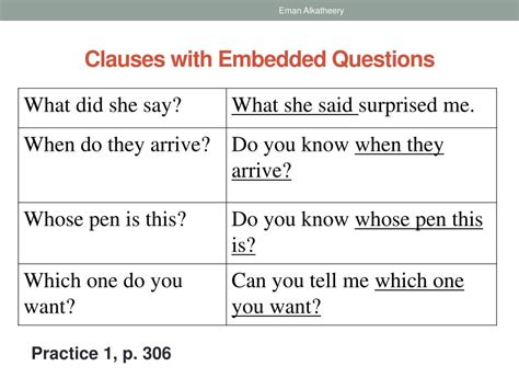 PPT Noun Clauses PowerPoint Presentation Free Download ID 4686708