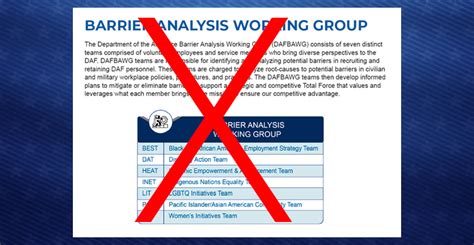 Air Force Shuts Down Barrier Analysis Working Groups Starrs