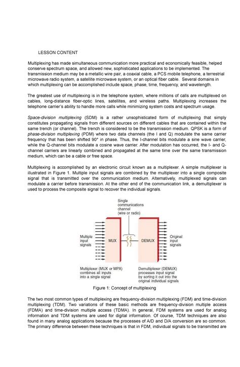 Modulation And Coding IM LESSON CONTENT Multiplexing Has Made Simultaneous Communication