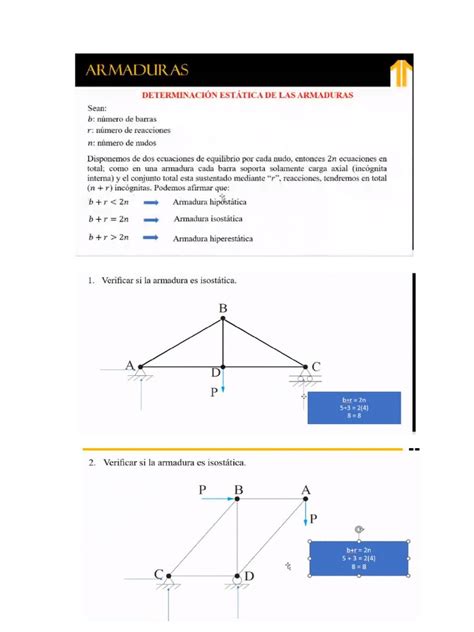 Ejercicios Nodos Pdf