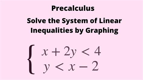 Precalculus Solving Systems Of Linear Inequalities By Graphing YouTube