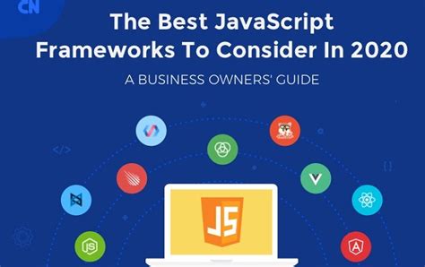 Top JS Frameworks Không Làm Bạn Thất Vọng Năm