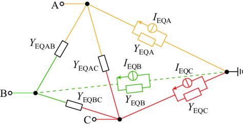 Integrated Equivalent Model Of Each Wt Download Scientific Diagram