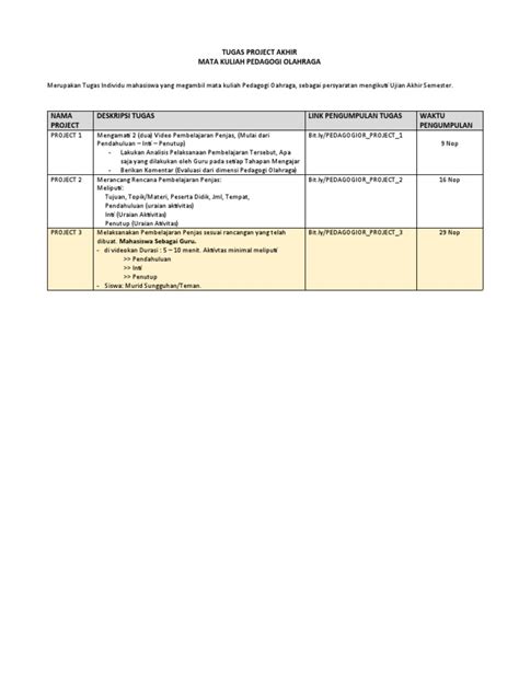 Tugas Project Akhir Pdf
