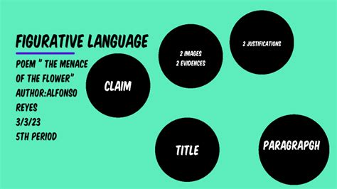 Sample Figurative Language Mini Assignment By Jose Lopez On Prezi