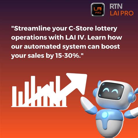 Realtime Networking On Linkedin Lotteryautomation Cstoresolutions Businessefficiency