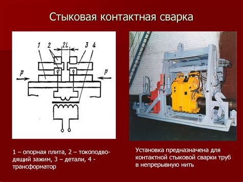 Сварочное производство - презентация онлайн