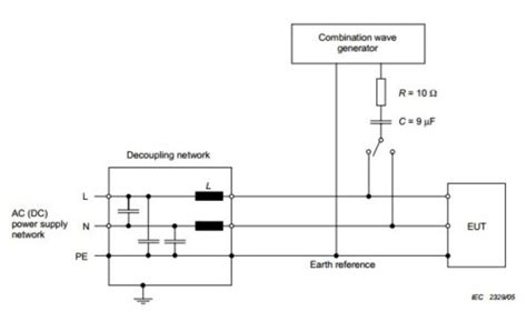 Combination Wave Generator Spice Simulation Page 2 Of 2 Youspice
