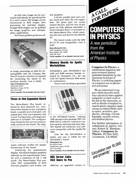 Memory Boards For Apollo Workstations Computer In Physics Aip Publishing