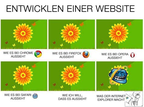 21 Fotos Die Niemand Versteht Der Kein Programmierer Ist