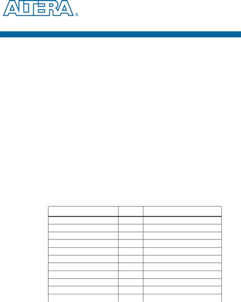 Cyclone V Gx Fpga Dev Kit Guide By Intel Datasheet Digikey