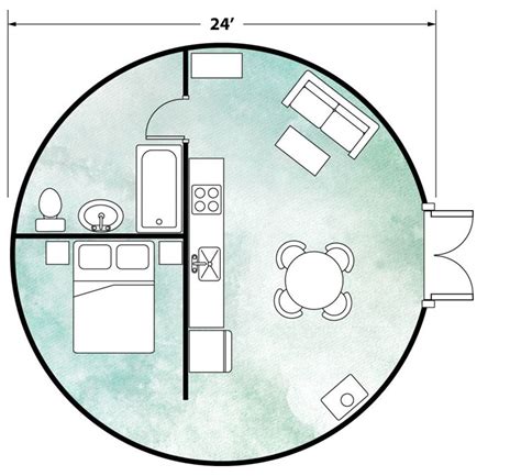 Living In A Yurt As An Affordable Way To Live Tiny The Tiny Life