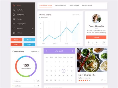 Web App Components Sketch Freebie Download Free Resource For Sketch Sketch App Sources
