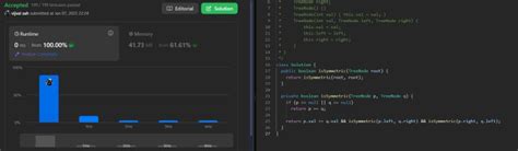 Vijval Sah On Linkedin Datastructures Algorithms Binarytree Codingjourney Problemsolving
