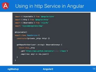Angular Observables Rxjs Introduction Ppt