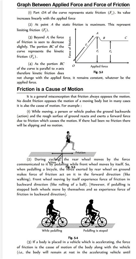 Graph Between Applied Force And Force Of Friction Filo