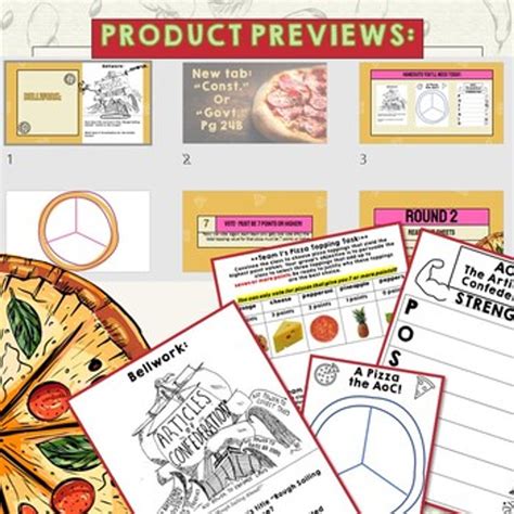 A Pizza The Aoc Articles Of Confederation Simulationanalogy
