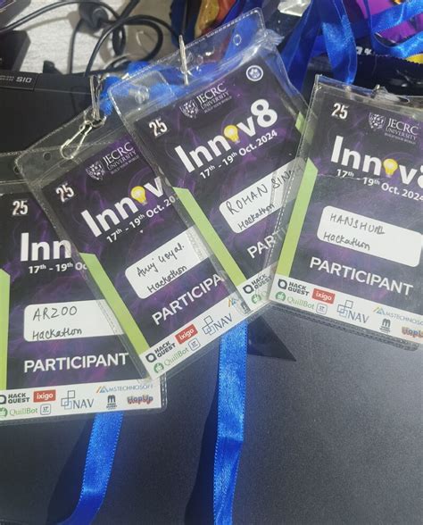 Rohan Singh Jaglan On Linkedin Hackathon Innovation Teamwork