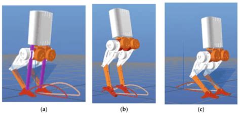 Human Inspired Gait And Jumping Motion Generation For Bipedal Robots Using Model Predictive Control