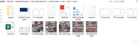Yolov5训练自己的数据集（保姆级教程）yolov5训练自己数据集 Csdn博客