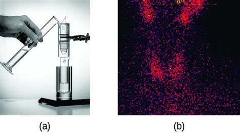 Uses Of Radioisotopes General Chemistry